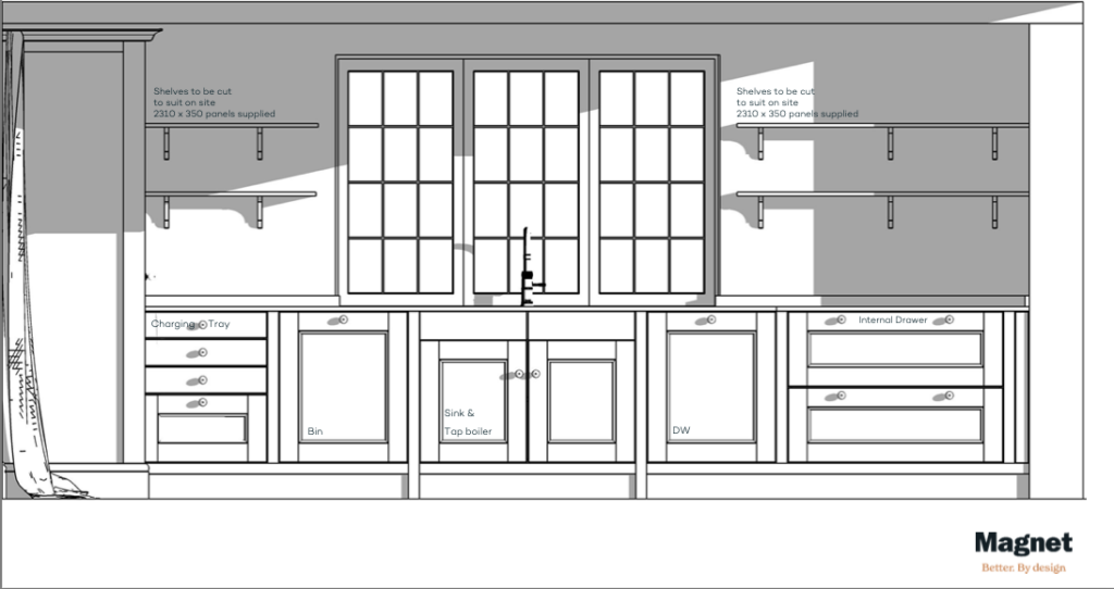 Planning my dream kitchen with Magnet – Sophie Robinson