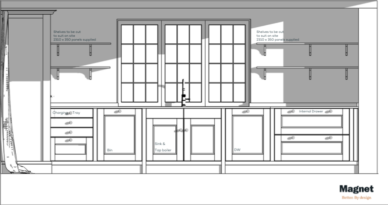 Planning my dream kitchen with Magnet – Sophie Robinson